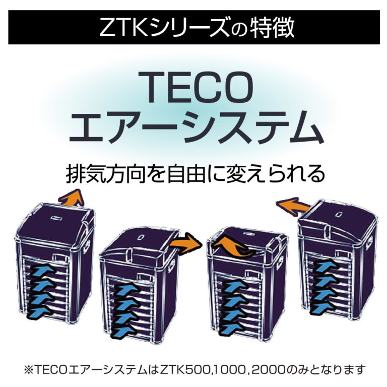 水槽用クーラーのZTKとは！ゼンスイ・TECO社コラボ機種のメリットを取材｜東京アクアガーデン